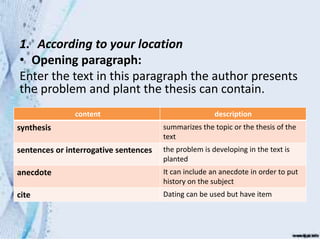 Types of paragraph | PPTX