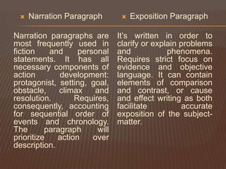 Types of paragraphs | PPTX