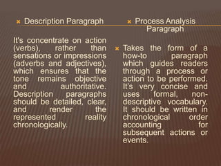 Types of paragraphs | PPT