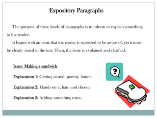 Types of paragraphs | PPT