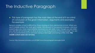 Types of paragraphs | PPT