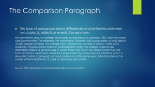Types of paragraphs | PPT