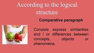 Types of paragraphs | PPTX