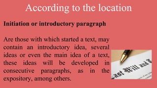 Types of paragraphs | PPTX