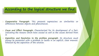 Types of paragraphs | PPTX