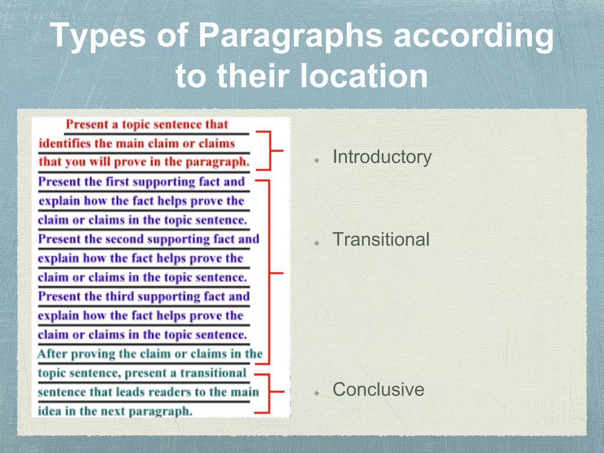 The types of paragraphs | PPTX