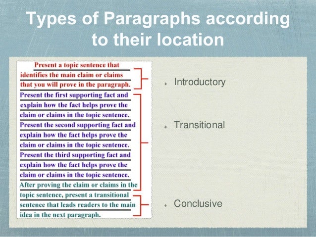 The types of paragraphs