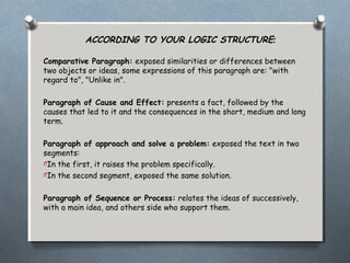 Types of paragraphs | PPT