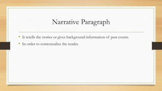 Types of paragraphs | PPTX
