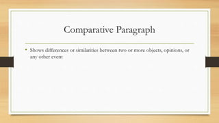 Types of paragraphs | PPT