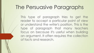 Types of paragraphs | PPTX