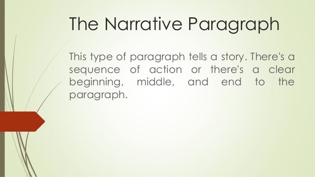 Types of paragraphs