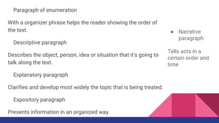 Types of paragraphs | PPT