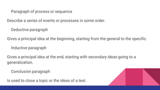 Types of paragraphs | PPTX