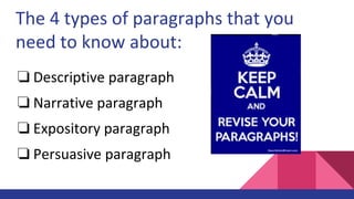 Types of paragraphs | PPT