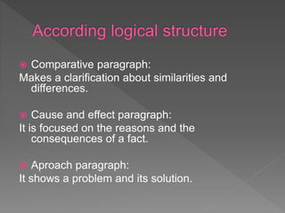 Types of paragraphs | PPT