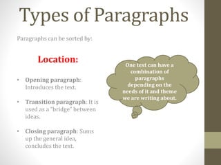 Types of paragraphs | PPTX