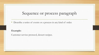 Types of paragraphs | PPTX