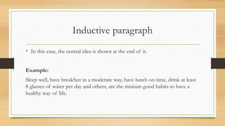 Types of paragraphs | PPTX