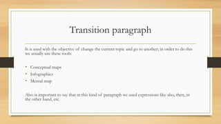 Types of paragraphs | PPTX | College Planning | College Education