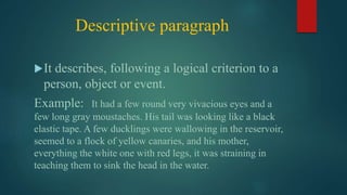 Types of paragraphs | PPTX