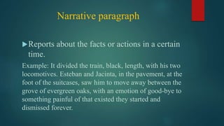 Types of paragraphs | PPTX