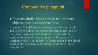 Types of paragraphs | PPTX