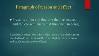 Types of paragraphs | PPTX