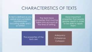 Types of paragraphs | PPT