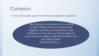 Types of paragraphs | PPT