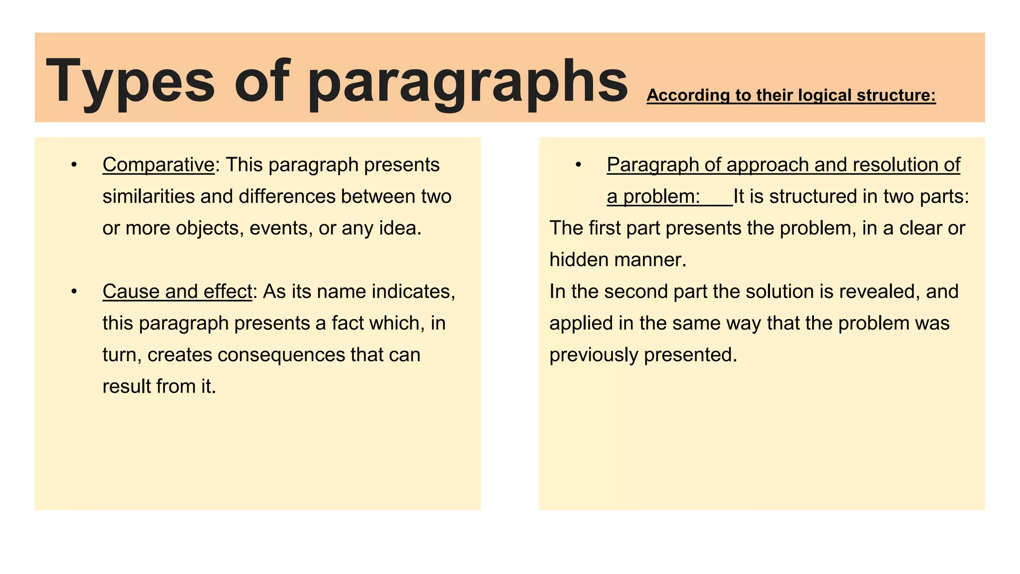 Types of paragraphs | PPTX