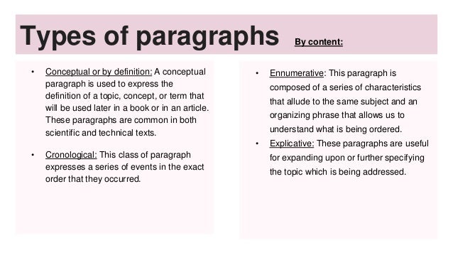 Types of paragraphs