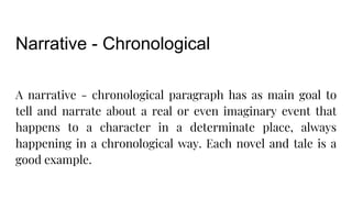 Types of paragraphs | PPTX