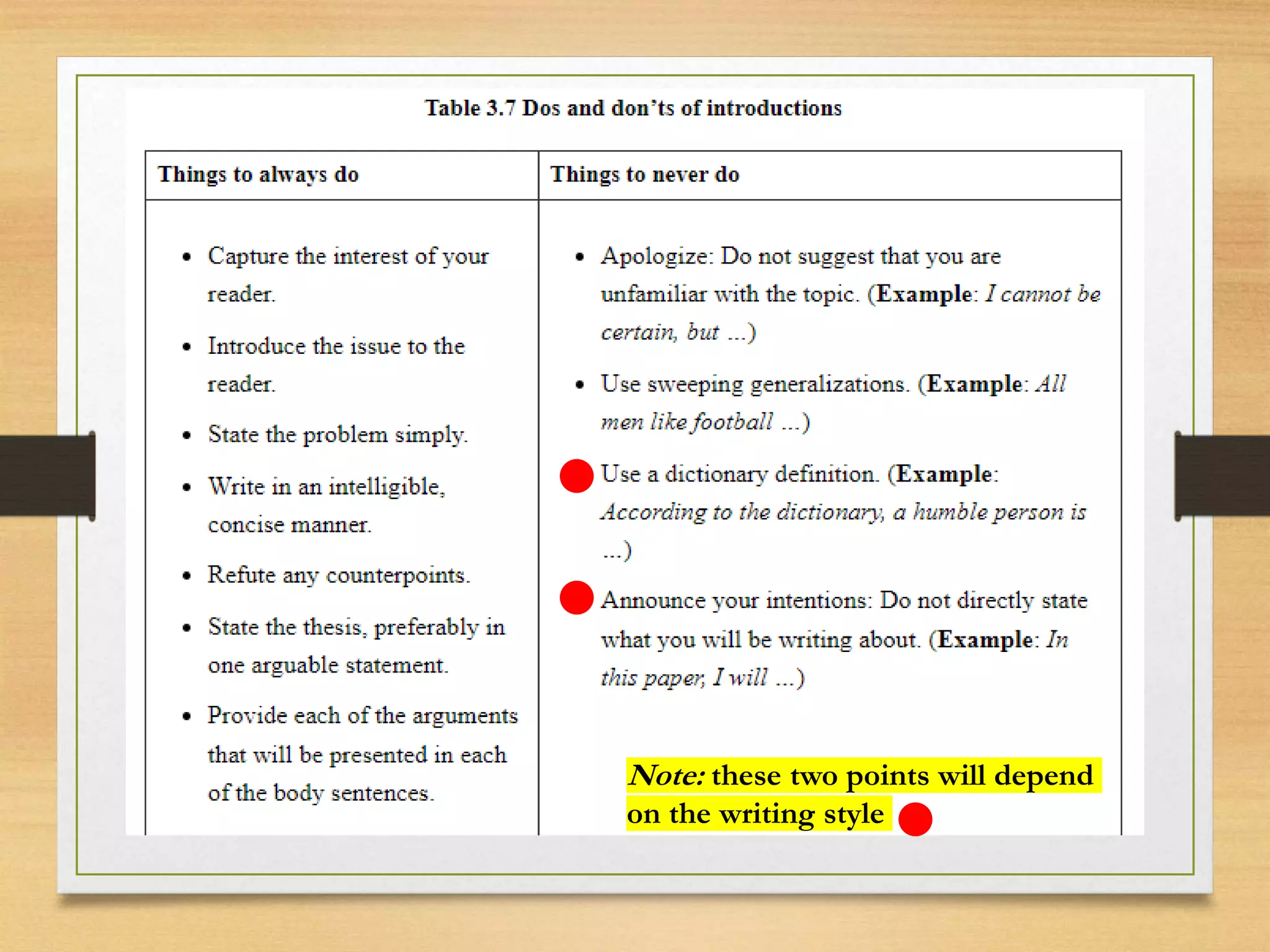 Types of paragraphs.pptx