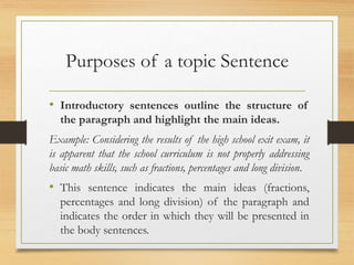 Types of paragraphs.pptx
