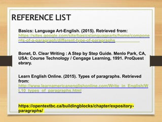 Types of paragraphs.pptx