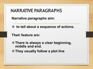 Types of paragraphs.pptx