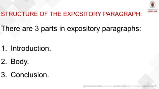 Types of Academic Paragraphs. Explanation | PPT