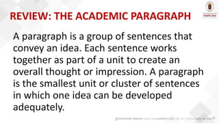 Types of Academic Paragraphs. Explanation | PPT