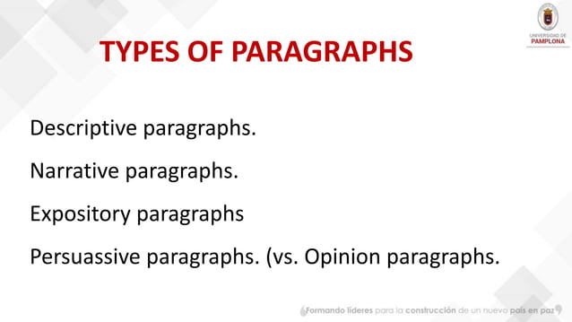 Types of Academic Paragraphs. Explanation | PPT