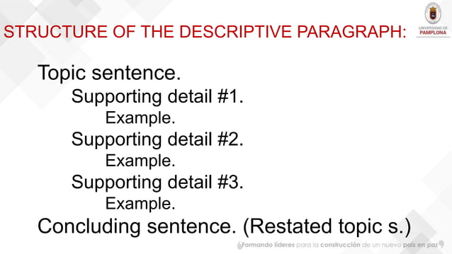 Types of Academic Paragraphs. Explanation | PPT