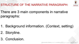 Types of Academic Paragraphs. Explanation | PPT