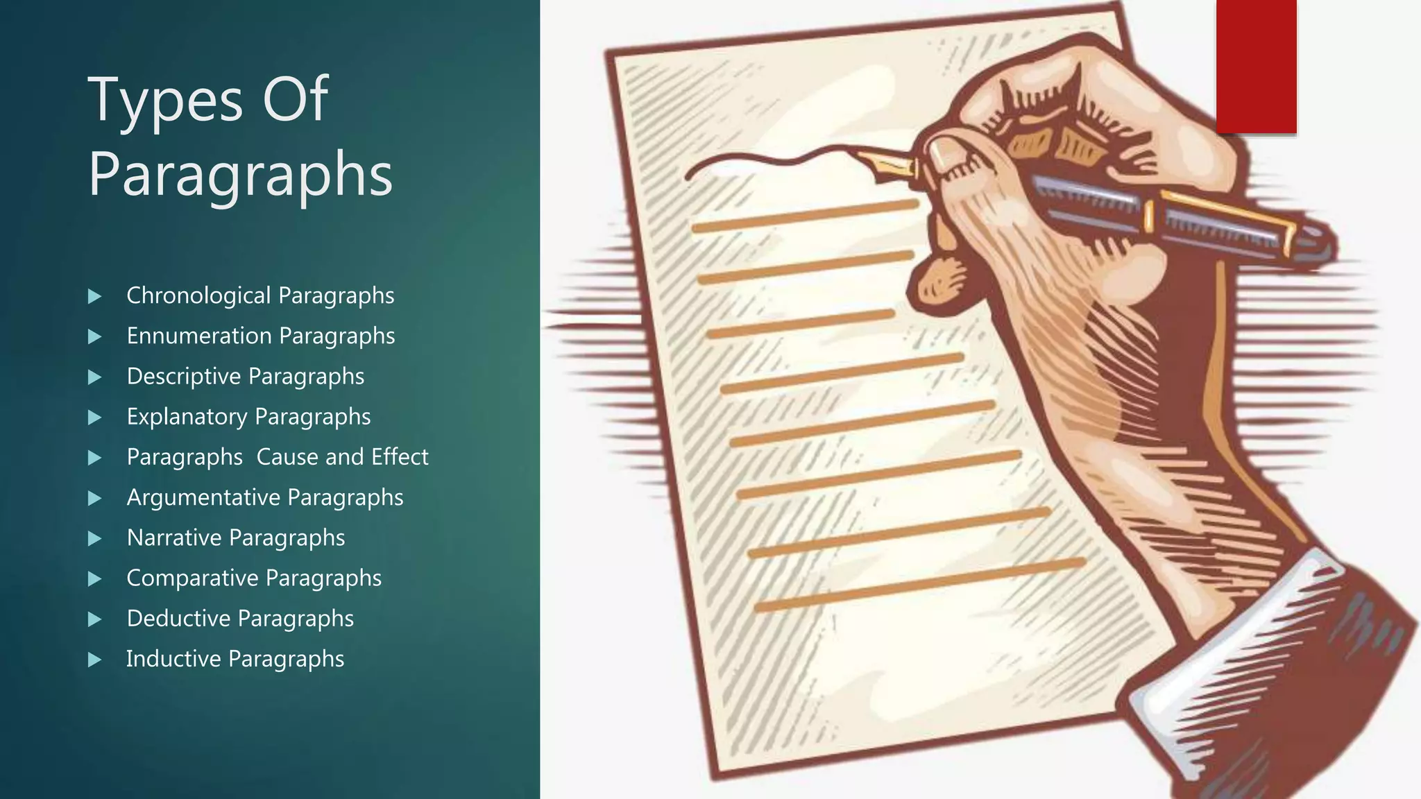 Types of paragraphs final | PPT