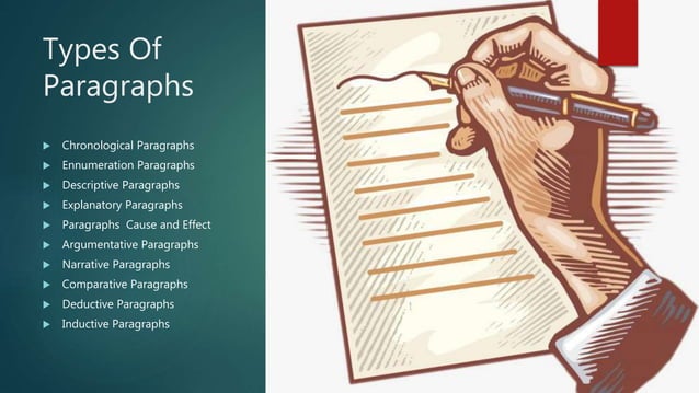 Types of paragraphs final | PPT