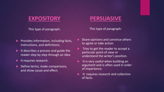 TYPES OF PARAGRAPHS | PPTX