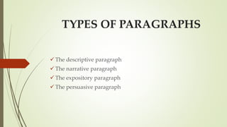 Types of paragraphs | PPTX