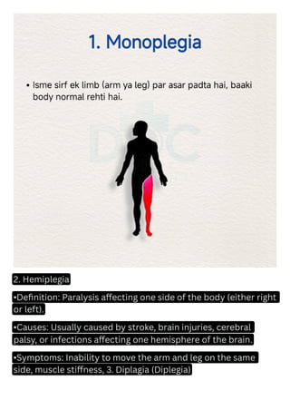 Types of paralysis How many types of paralysis. | PDF