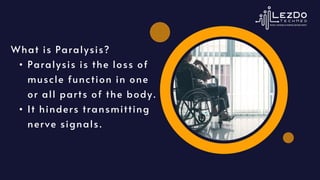 Insights on Different Types of Paralysis | PPTX