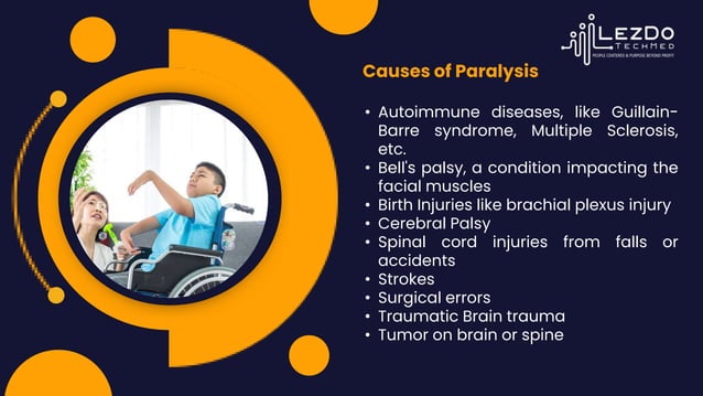 Insights on Different Types of Paralysis | PPTX