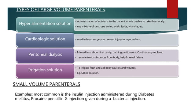 Types of parenteral formulations | PPT
